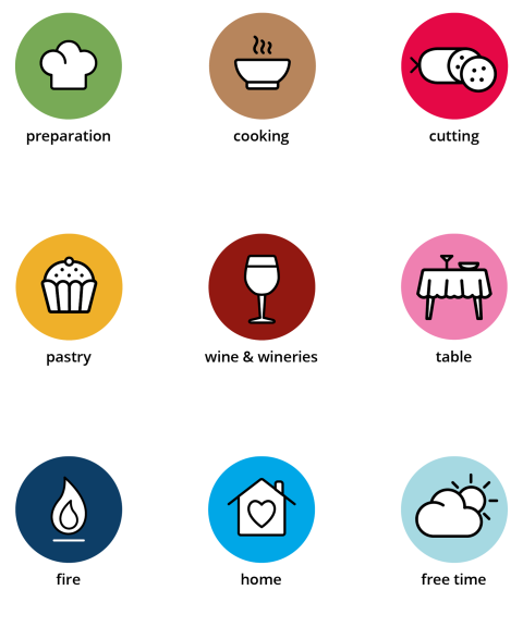 GHIDINI ITALY Homepage - Kitchen utensils