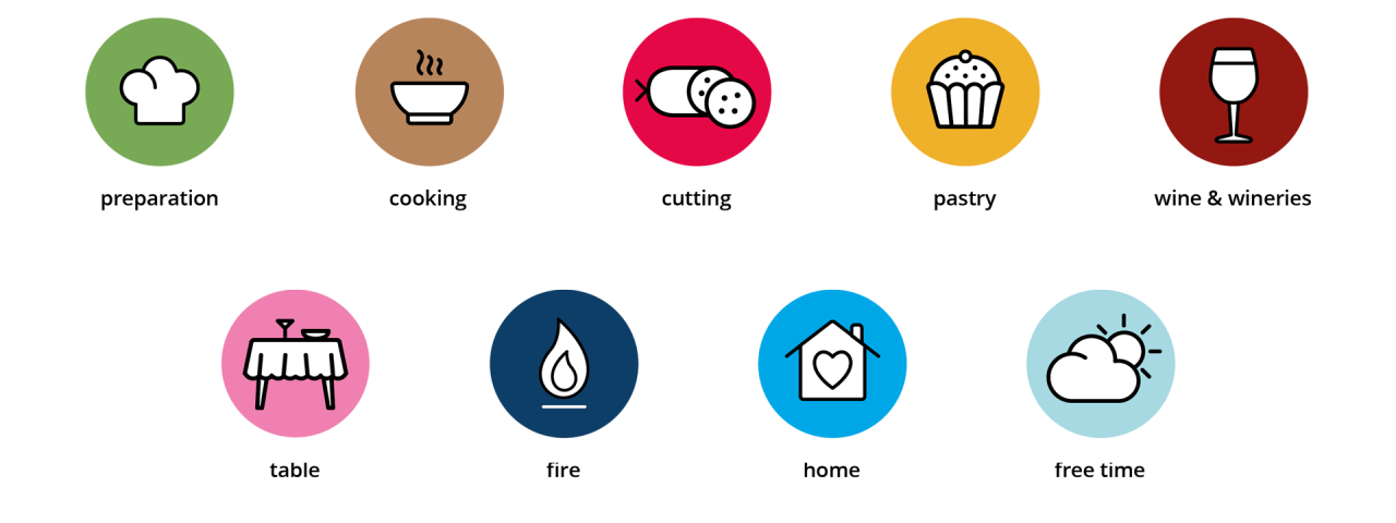 GHIDINI ITALY Homepage - Kitchen utensils